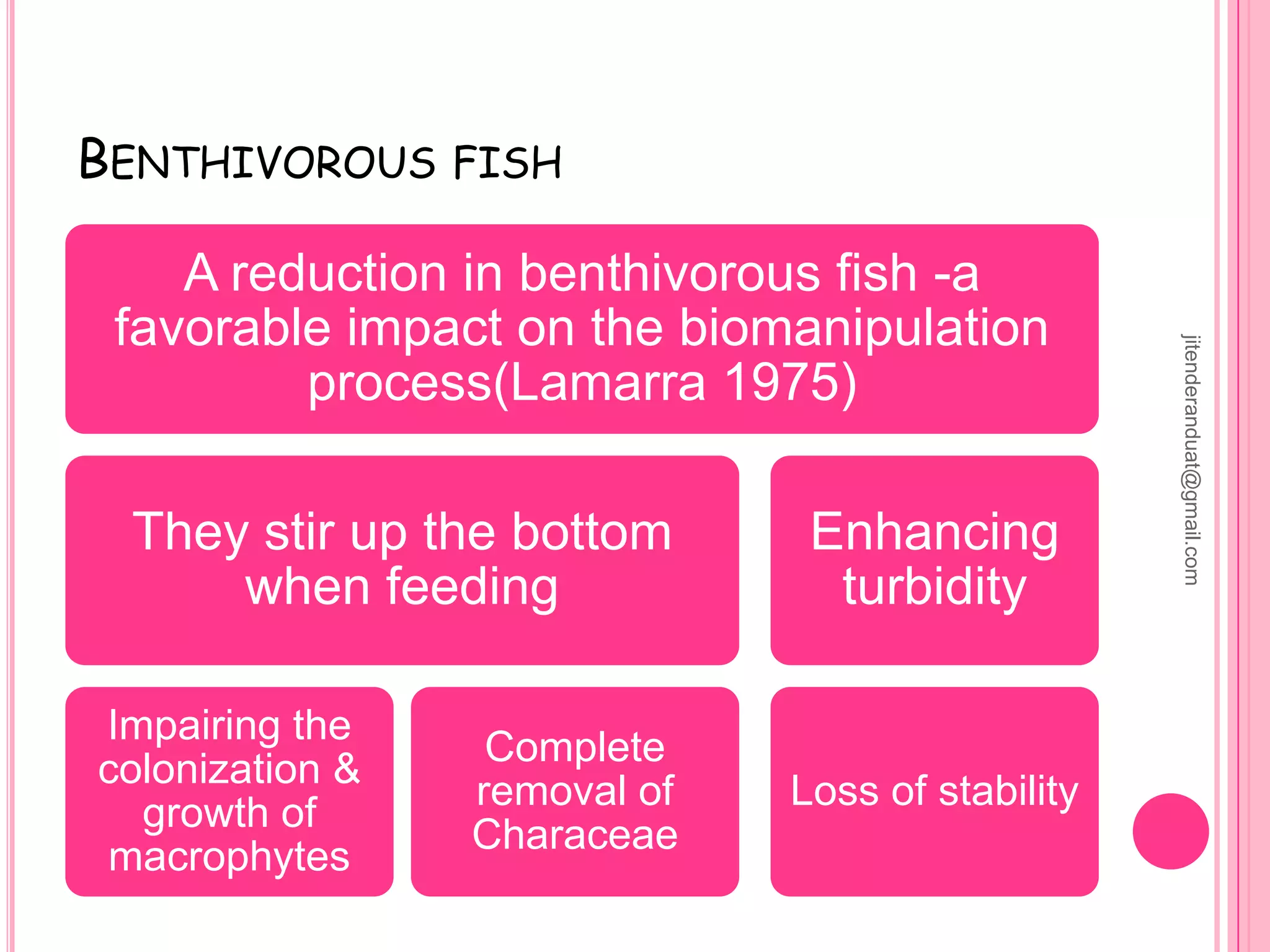 Management of wetlands by biomanipulation studies | PPTX