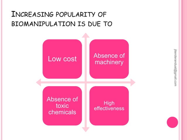 Management of wetlands by biomanipulation studies | PPT