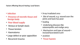 Wounds and Principles of Wound Management | PPTX