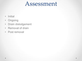 Management of wounds and drains | PPTX