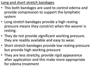 Physiotherapy Management for Wound Ulcers Rahul.AP BPT,MPT (CRD&ICU ...