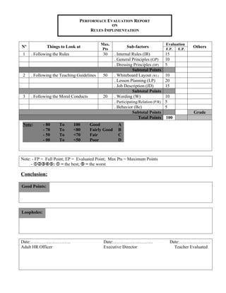 Management on Rule implementation (draft 100 marks).doc