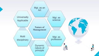 Management & organization | PPTX