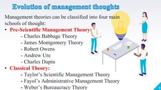 Management & organization | PPT