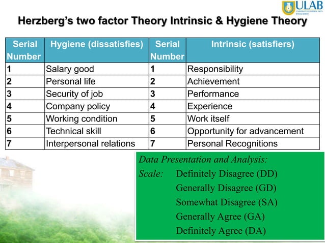 Management and organization (jamuna group) PPT | PPTX