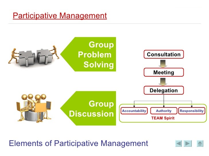 Management participative