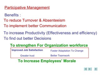 Participative Management 23 slides | PPT