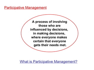 Participative Management 23 slides | PPT