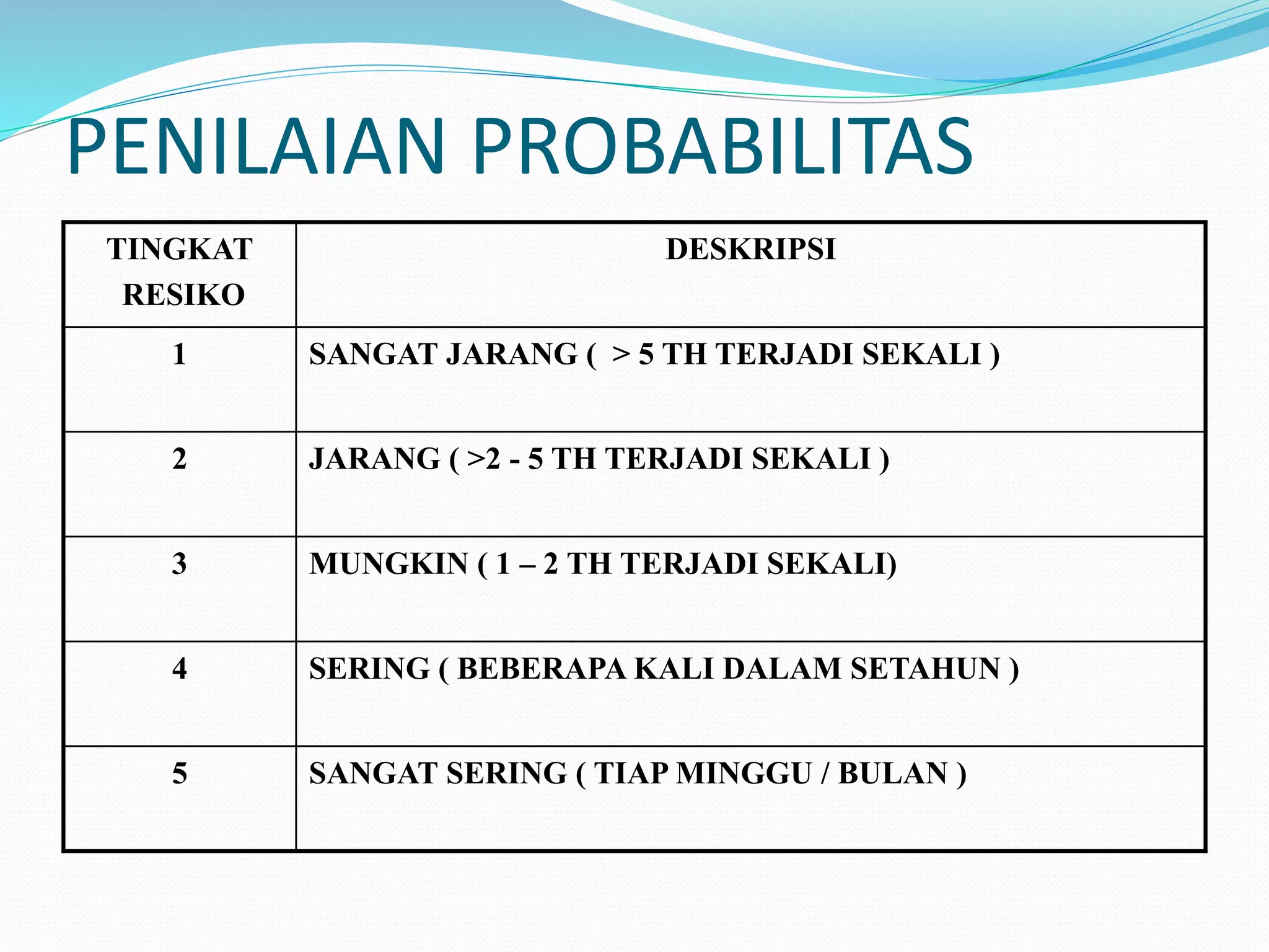 MANAGEMENT PATIENT SAFETY.pptx