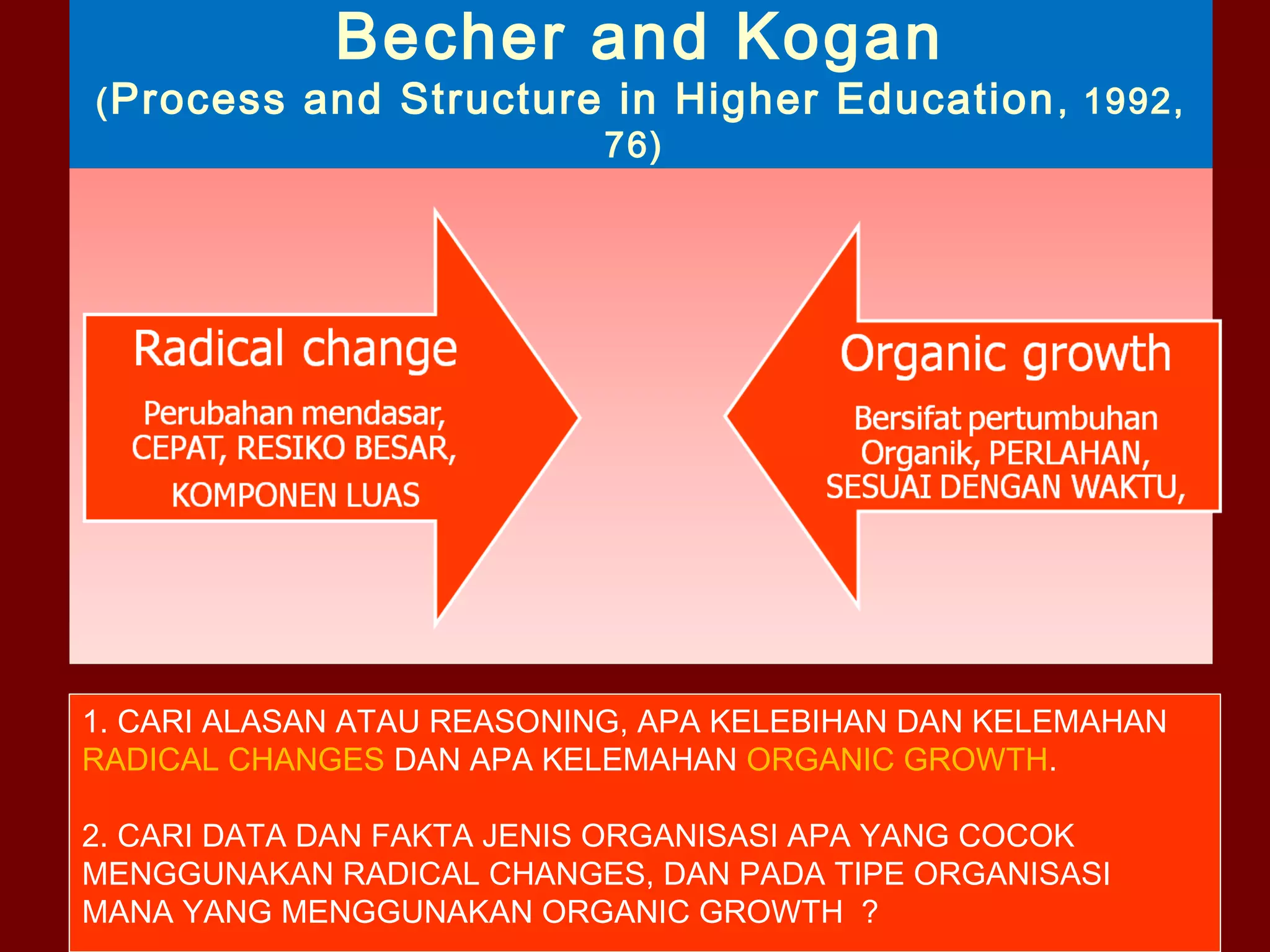 Management Perubahan (DISERTASI) | PPT