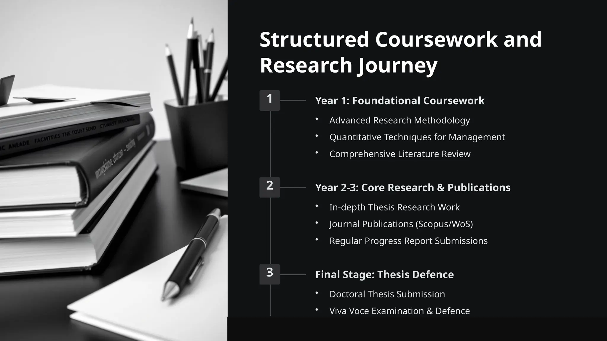 Management PhD at LPU lovely professional university | PPTX