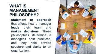 Management Philosophies.pptx