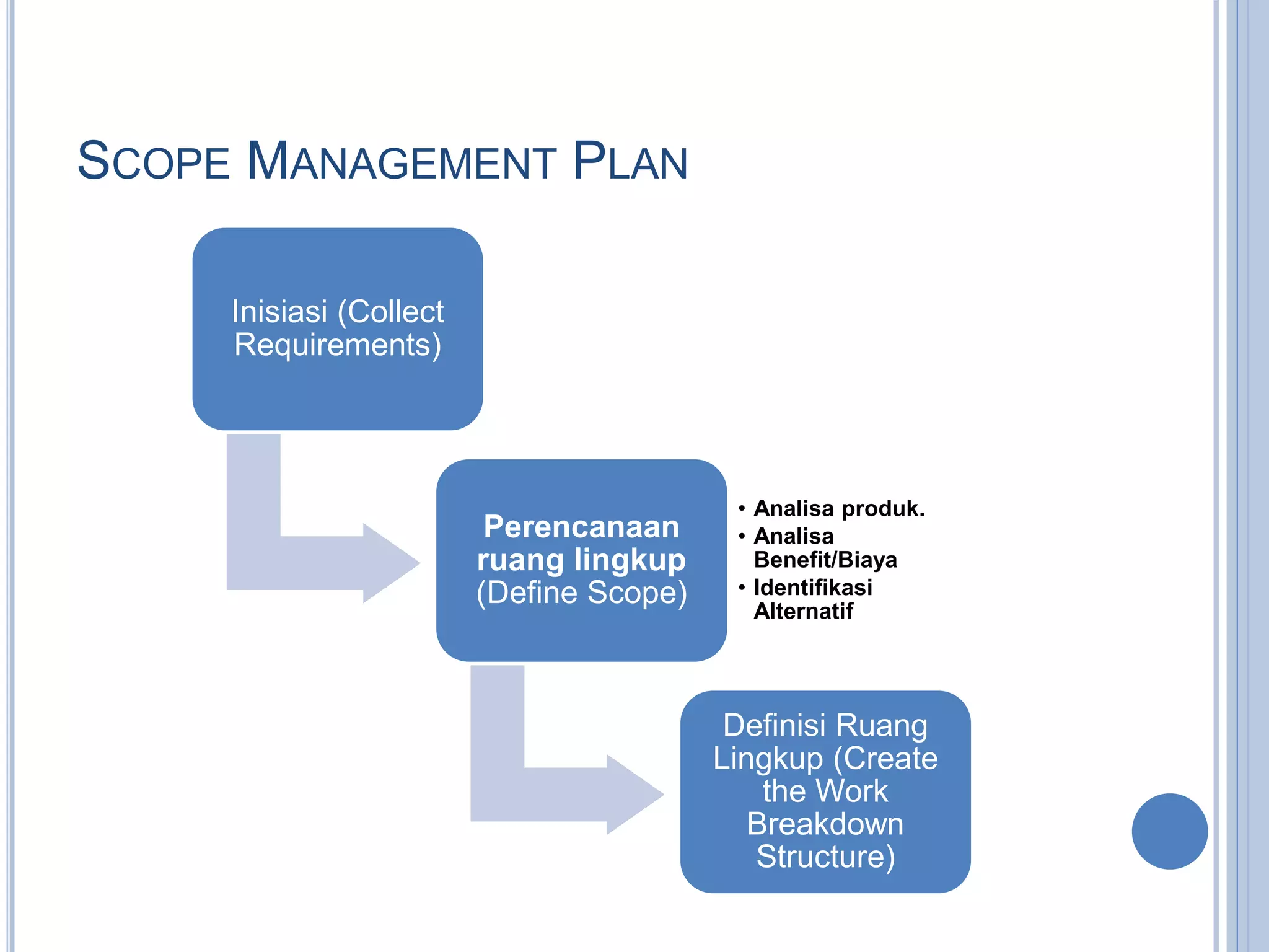 Management Plan.pptx