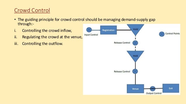 Management plan for crowd control