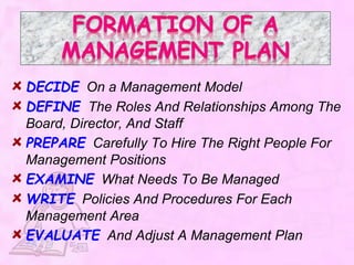 Management plans | PPTX