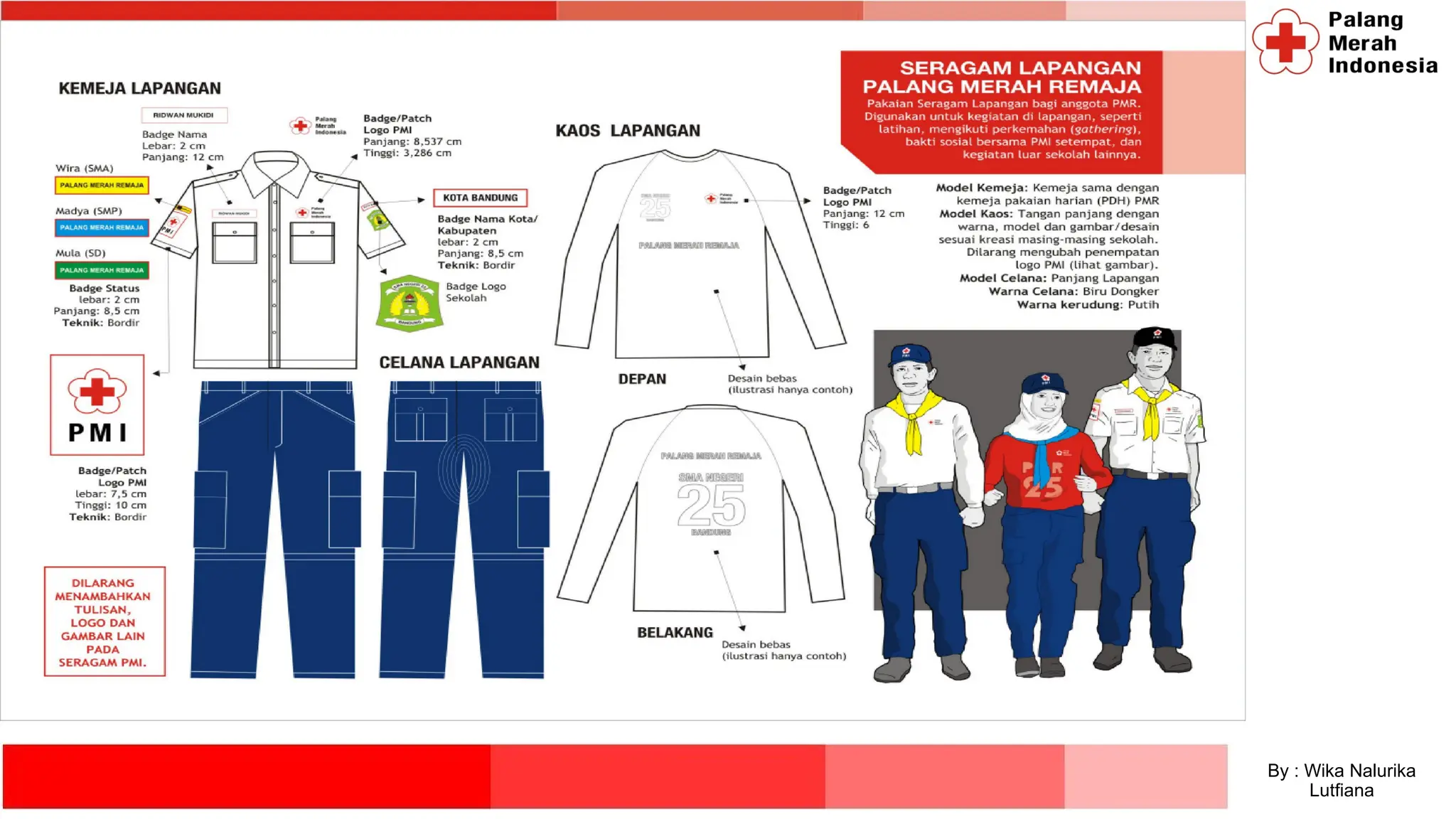 MANAGEMENT PALANG MERAH REMAJA INDONESIA.ppt