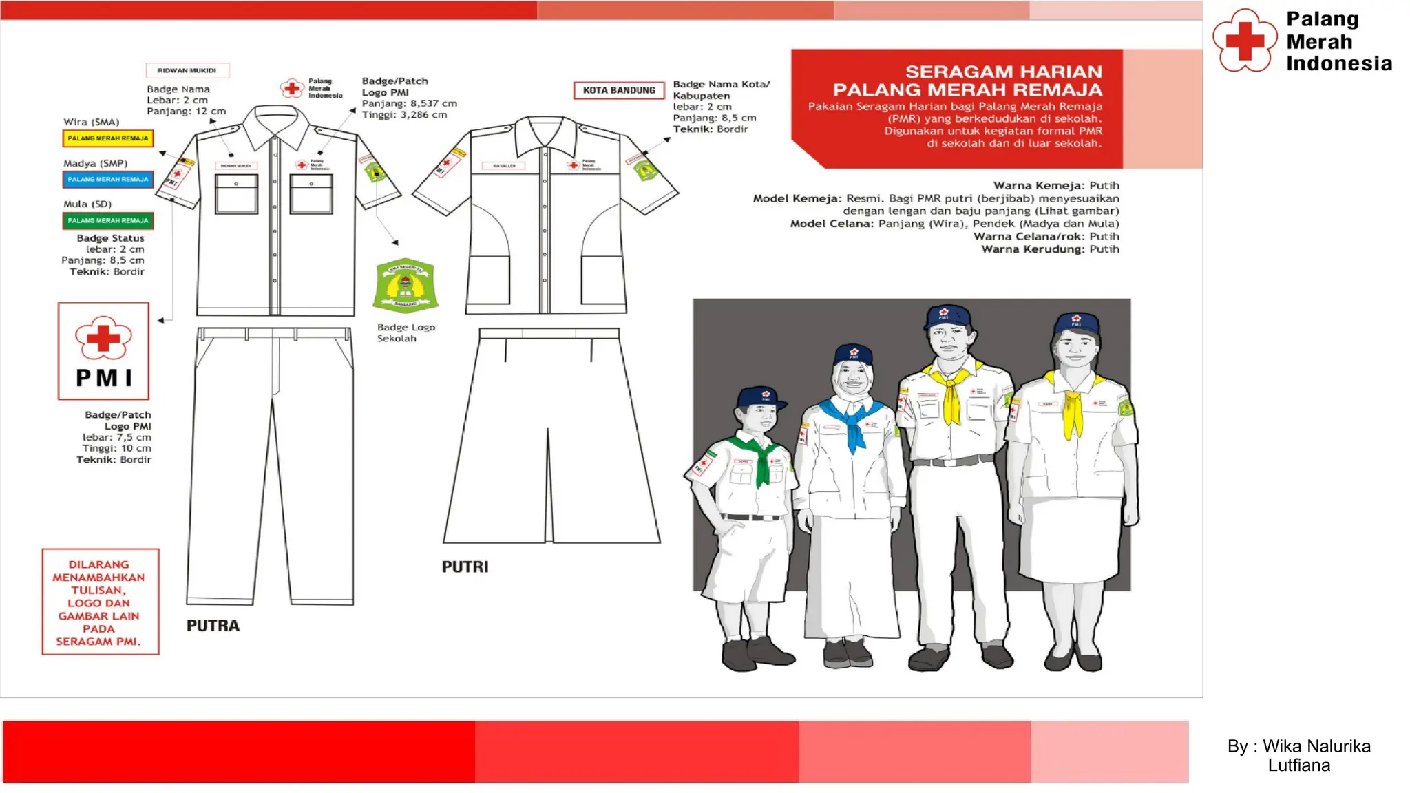 MANAGEMENT PALANG MERAH REMAJA INDONESIA.ppt