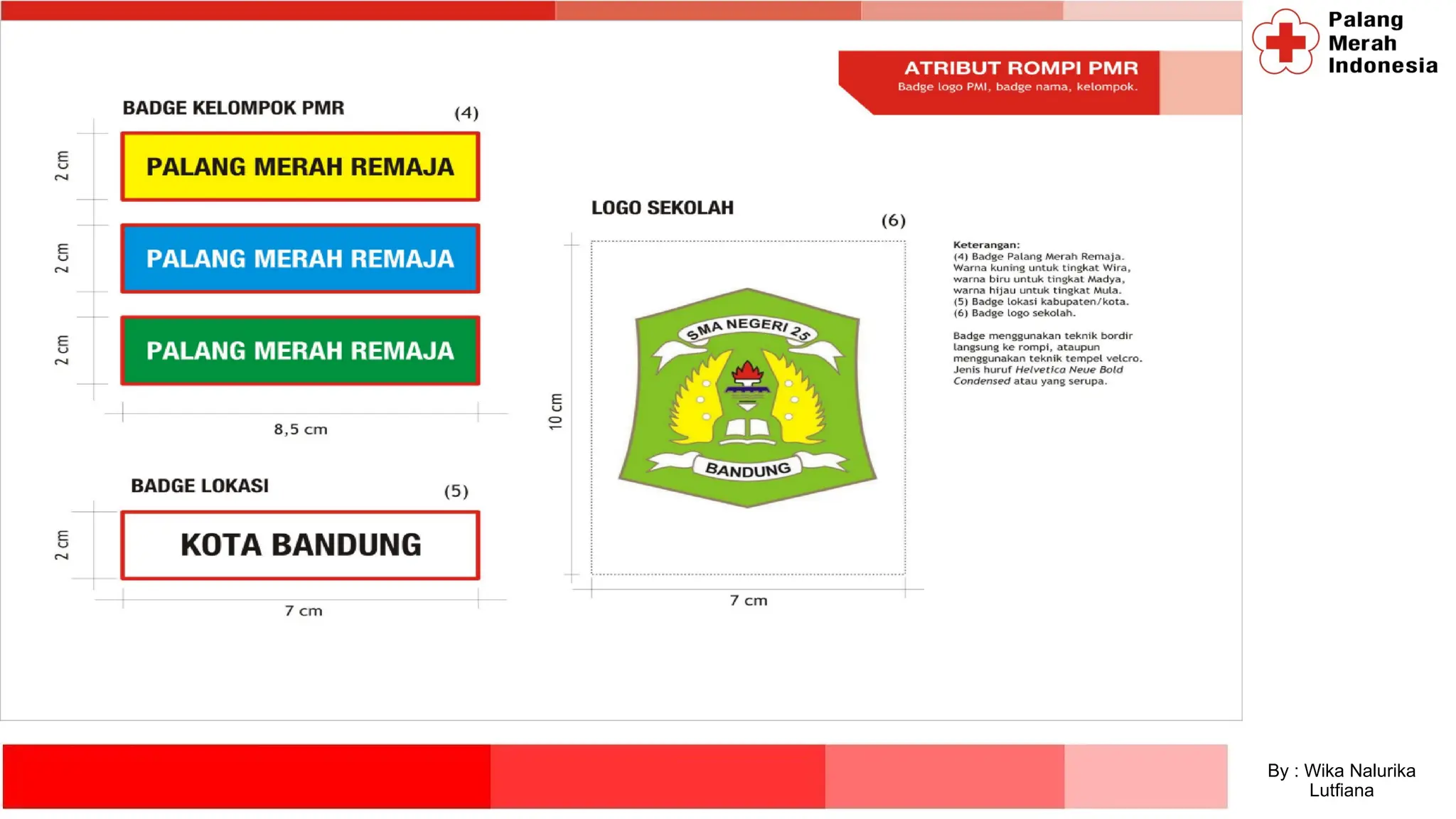 MANAGEMENT PALANG MERAH REMAJA INDONESIA.ppt