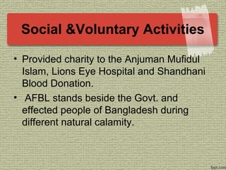 Management policy of afbl | PPT