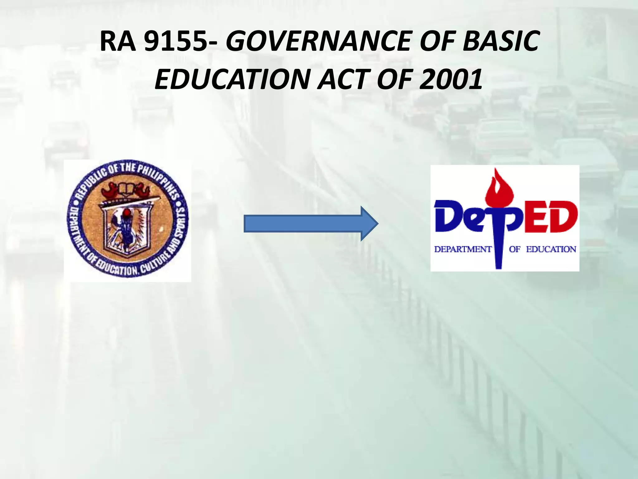 Department of Education (RA 9155), DepEd Set Up, Educational Delivery ...