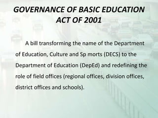 Department of Education (RA 9155), DepEd Set Up, Educational Delivery ...