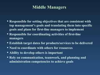 Management ppt | PPT