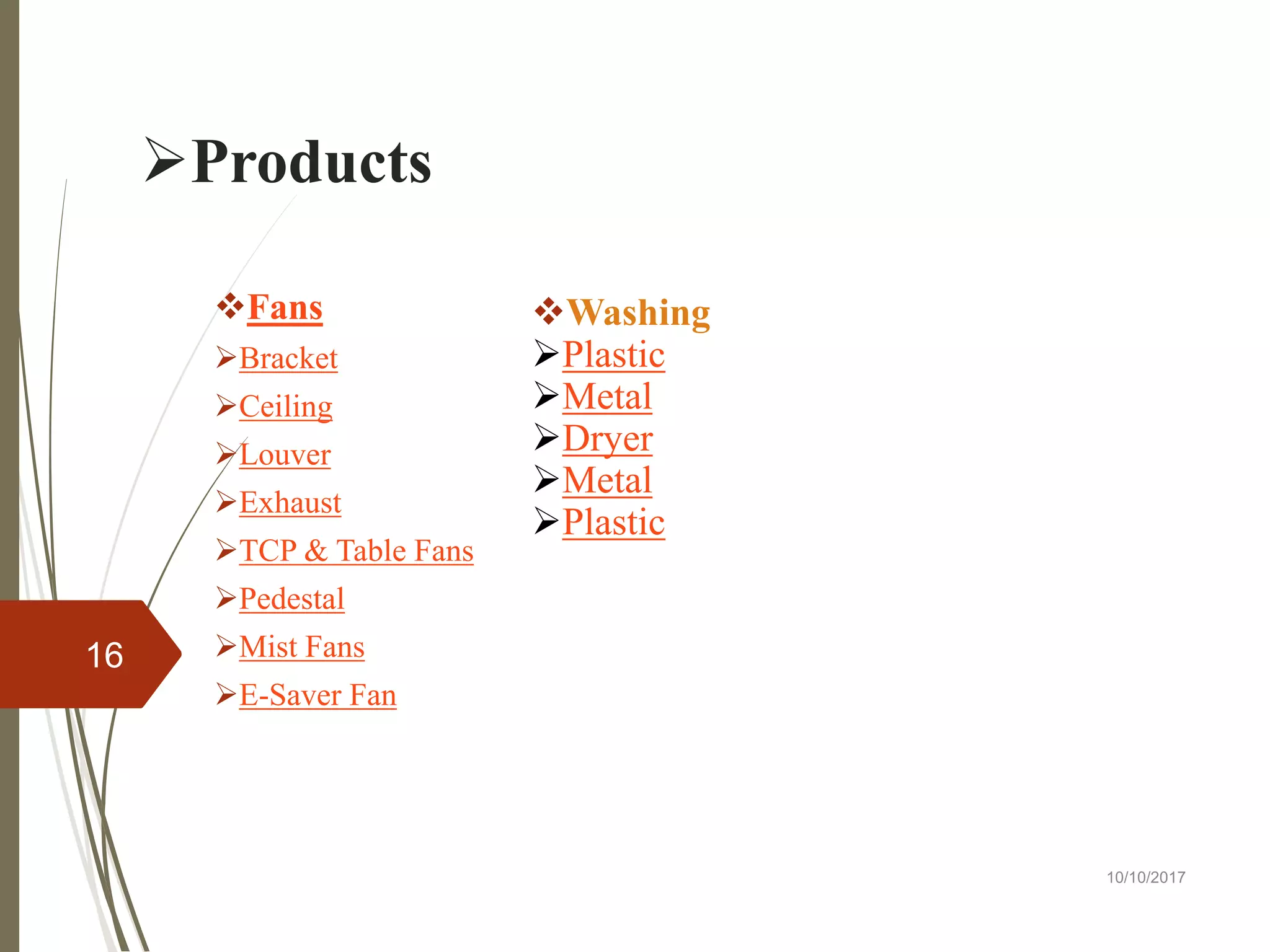 Royal Fan Industry Gujrat Punjab Pakistan | PPTX