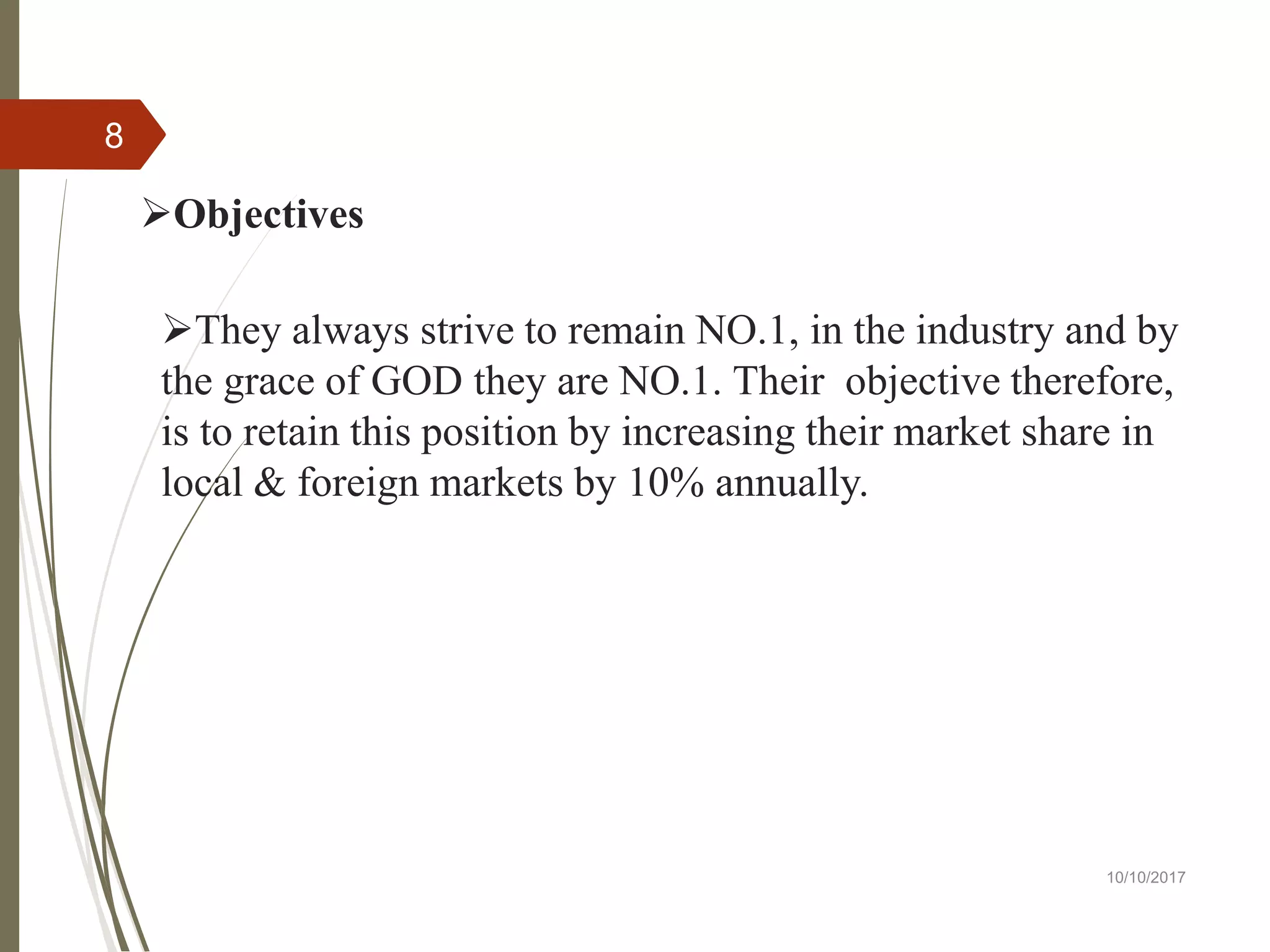 Royal Fan Industry Gujrat Punjab Pakistan | PPTX