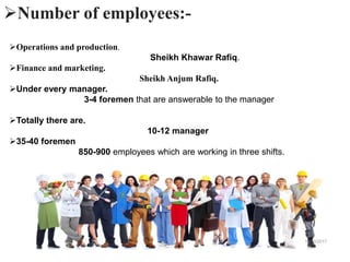 Royal Fan Industry Gujrat Punjab Pakistan | PPTX