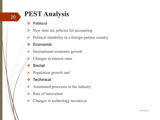Royal Fan Industry Gujrat Punjab Pakistan | PPTX