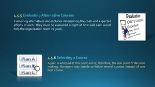 Essentials of Planning | PPT