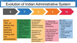 Indian administrative system as health care delivery system | PPTX