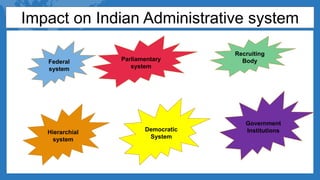 Indian administrative system as health care delivery system | PPTX