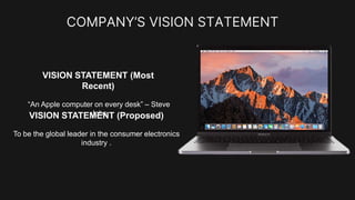 Apple INC Success Story.pptx