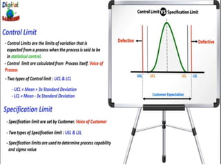 management quality control methods ppt.pptx