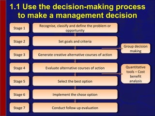 NCV 4 Management Practice Hands-On Support Slide Show - Module4 | PPT