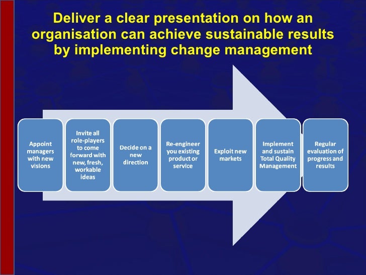 NCV 4 Management Practice Hands-On Support Slide Show - Module 5