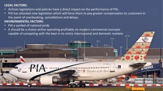 Management presenation pia | PPTX | Air Travel | Travel Type