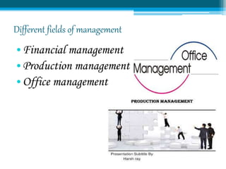 Management presentation | PPT