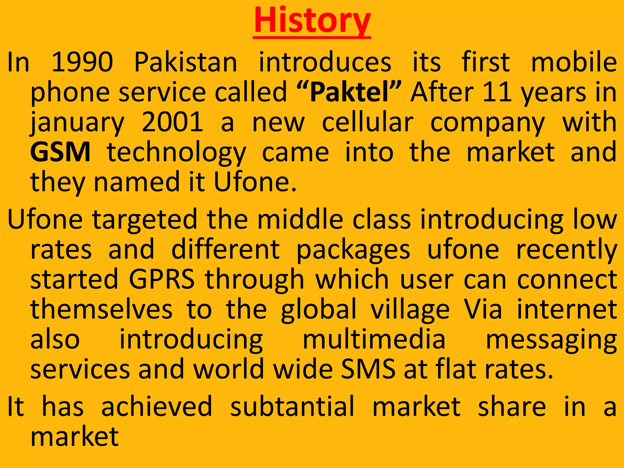 Ufone Management presentation | PPT