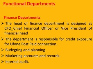 Ufone Management presentation | PPT