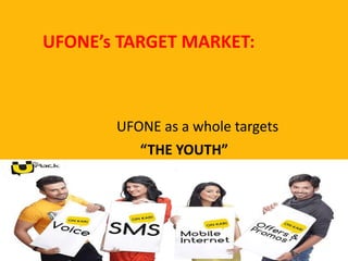 Ufone Management presentation | PPT