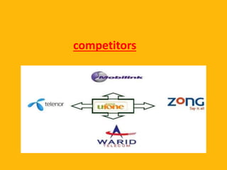 Ufone Management presentation | PPT