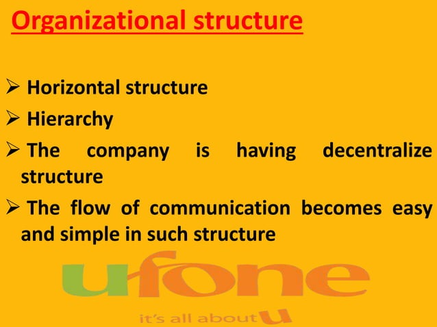 Ufone Management presentation | PPT