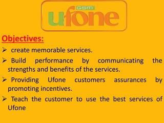 Ufone Management presentation | PPT
