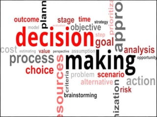 Management principles and applications | PPTX