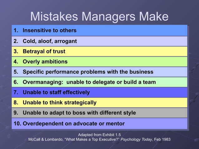 Management Principles and Practices_Introduction_to_Management_class.pptx