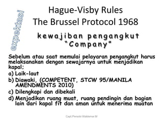 MANAGEMENT FUNGSI POAC.ppt