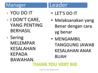 MANAGEMENT FUNGSI POAC.ppt