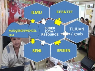MANAGEMENT FUNGSI POAC.ppt